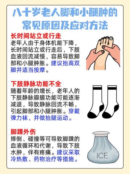 foot疼痛是怎么回事_foot疼痛如何缓解-第3张图片-山城妙识 foot疼痛是怎么回事_foot疼痛如何缓解-第3张图片-山城妙识