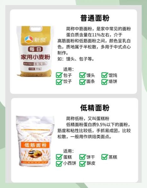 淀粉和面粉怎么快速区分_厨房小白也能秒懂的方法-第1张图片-山城妙识