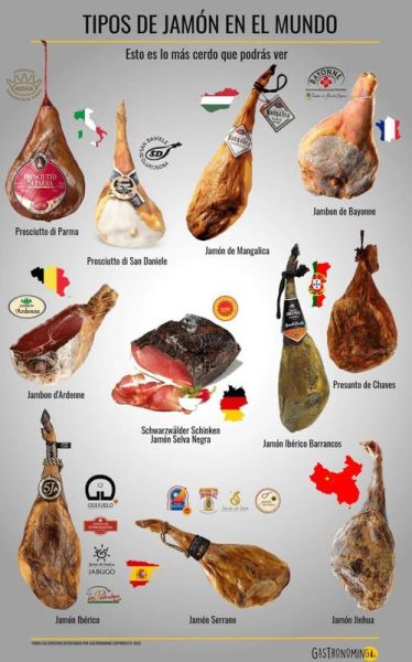世界十大火腿排名_哪种最好吃-第1张图片-山城妙识 世界十大火腿排名_哪种最好吃-第1张图片-山城妙识