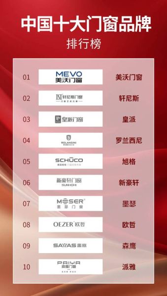 十大品牌网哪个好_十大品牌网怎么查-第2张图片-山城妙识