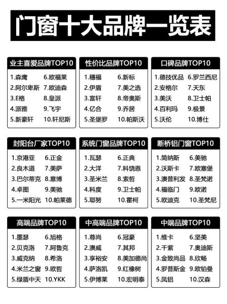 十大品牌网哪个好_十大品牌网怎么查-第3张图片-山城妙识