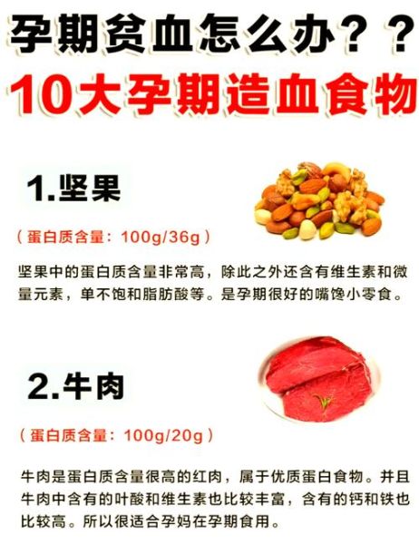补血的食物有哪些_贫血吃什么最快补血-第2张图片-山城妙识