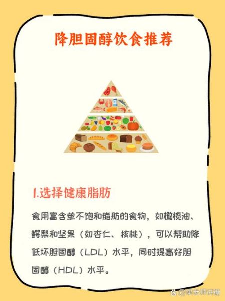 如何降低胆固醇_胆固醇高吃什么好-第1张图片-山城妙识 如何降低胆固醇_胆固醇高吃什么好-第1张图片-山城妙识