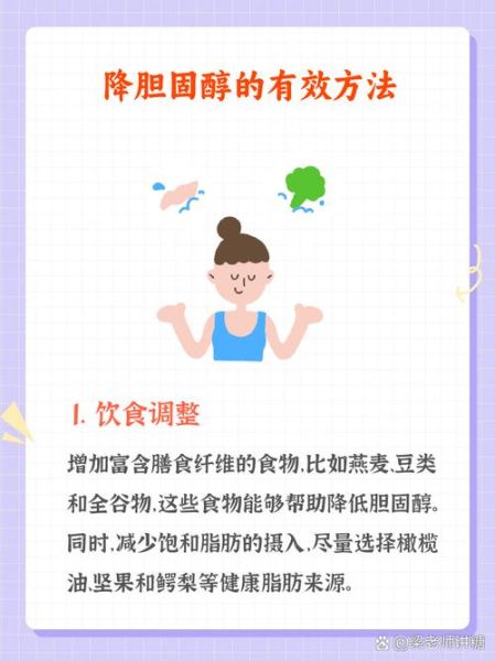 如何降低胆固醇_胆固醇高吃什么好-第2张图片-山城妙识 如何降低胆固醇_胆固醇高吃什么好-第2张图片-山城妙识