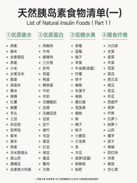 降血糖食物排行榜_哪些食物降血糖最快-第1张图片-山城妙识