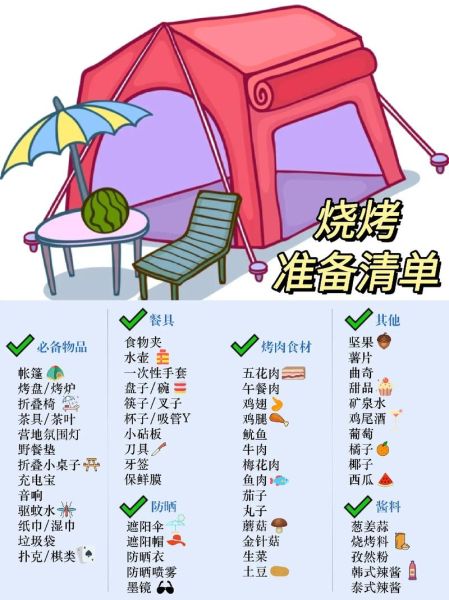 怎么烤烧烤_烧烤需要准备什么-第2张图片-山城妙识