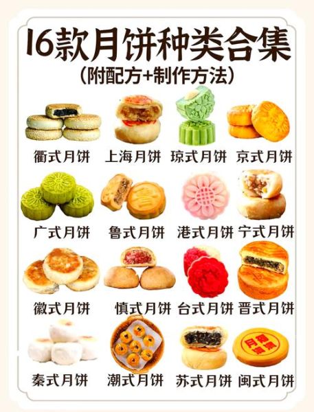 月饼做法及配方_如何在家做广式月饼-第1张图片-山城妙识 月饼做法及配方_如何在家做广式月饼-第1张图片-山城妙识