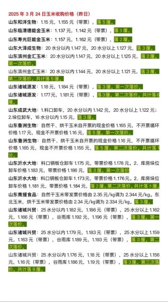 今天玉米价格上涨了吗_今日玉米行情实时查询-第2张图片-山城妙识 今天玉米价格上涨了吗_今日玉米行情实时查询-第2张图片-山城妙识
