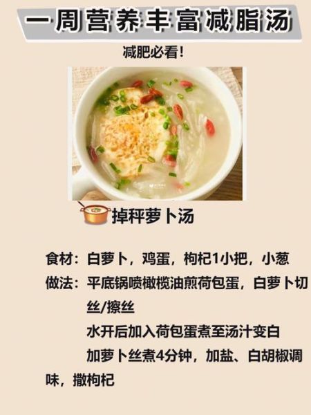 减肥瘦身汤怎么做_一周掉秤汤食谱-第3张图片-山城妙识 减肥瘦身汤怎么做_一周掉秤汤食谱-第3张图片-山城妙识