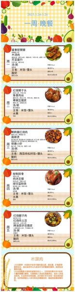 中学生晚上吃什么好_适合中学生的晚餐菜谱-第1张图片-山城妙识 中学生晚上吃什么好_适合中学生的晚餐菜谱-第1张图片-山城妙识