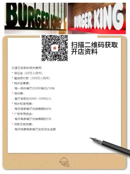 汉堡王加盟费多少钱_汉堡王加盟条件-第1张图片-山城妙识 汉堡王加盟费多少钱_汉堡王加盟条件-第1张图片-山城妙识