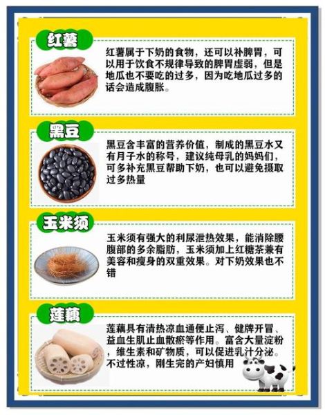 吃什么催奶效果最好_哺乳期妈妈必看食谱-第3张图片-山城妙识