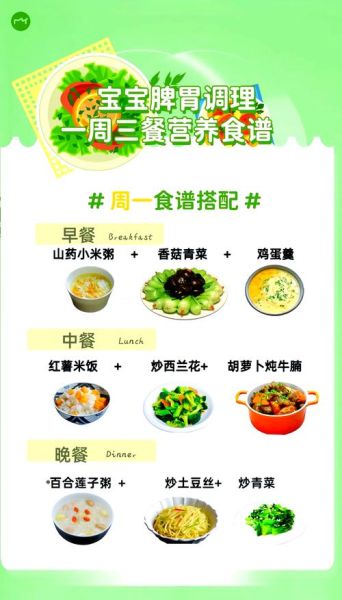 9岁儿童一周营养食谱_如何搭配才科学-第1张图片-山城妙识