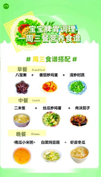 9岁儿童一周营养食谱_如何搭配才科学-第2张图片-山城妙识