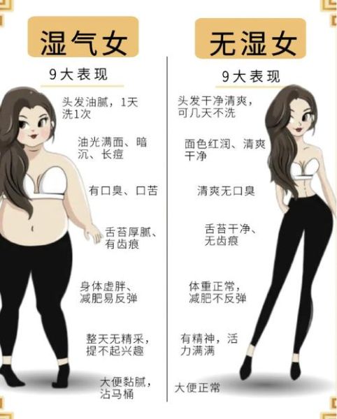 湿气重的人辟谷后有哪些症状_湿气重辟谷后身体反应-第3张图片-山城妙识 湿气重的人辟谷后有哪些症状_湿气重辟谷后身体反应-第3张图片-山城妙识