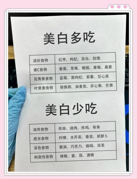 皮肤美白食谱_吃什么变白最快-第2张图片-山城妙识 皮肤美白食谱_吃什么变白最快-第2张图片-山城妙识