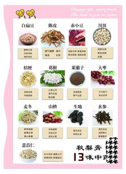 秋梨膏怎么做_秋梨膏配方比例-第1张图片-山城妙识 秋梨膏怎么做_秋梨膏配方比例-第1张图片-山城妙识