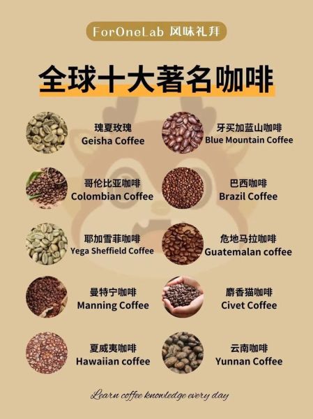哪个咖啡店品牌好喝_十大咖啡店品牌排行榜-第2张图片-山城妙识 哪个咖啡店品牌好喝_十大咖啡店品牌排行榜-第2张图片-山城妙识