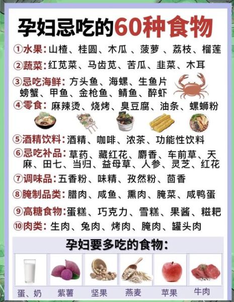 怀孕期吃什么好_孕期饮食注意事项-第1张图片-山城妙识 怀孕期吃什么好_孕期饮食注意事项-第1张图片-山城妙识