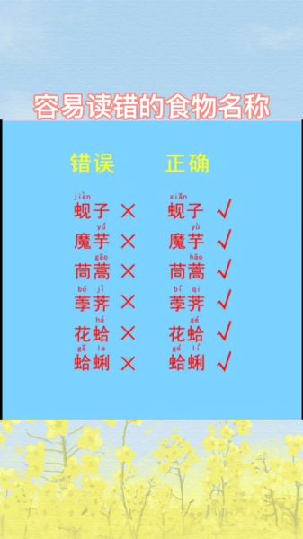 蛤蜊的读音是什么_蛤蜊怎么读才标准-第1张图片-山城妙识