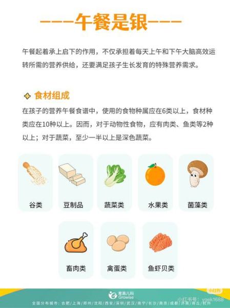 青少年长高吃什么_如何科学增高-第2张图片-山城妙识