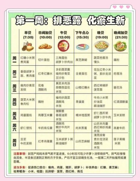 孕妇月子餐食谱大全_月子餐怎么吃才科学-第3张图片-山城妙识 孕妇月子餐食谱大全_月子餐怎么吃才科学-第3张图片-山城妙识