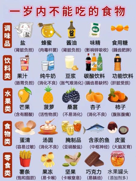 哪些食物不能一起吃_食物搭配营养大全-第2张图片-山城妙识