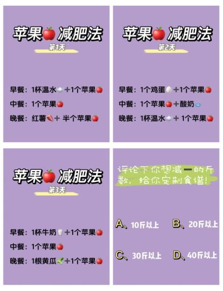 苹果怎么减肥最有效_苹果减肥的正确方法-第1张图片-山城妙识 苹果怎么减肥最有效_苹果减肥的正确方法-第1张图片-山城妙识