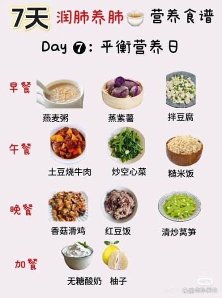 肺不好的人吃什么养肺_肺虚咳嗽食疗推荐-第2张图片-山城妙识 肺不好的人吃什么养肺_肺虚咳嗽食疗推荐-第2张图片-山城妙识