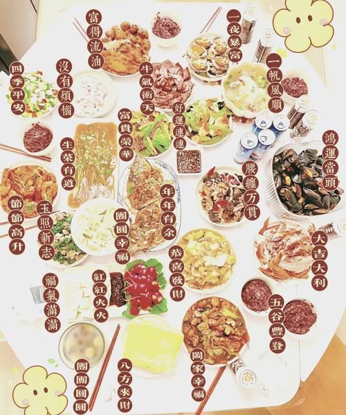 家宴菜单12个菜怎么搭配_家宴菜单12个菜有哪些讲究-第1张图片-山城妙识 家宴菜单12个菜怎么搭配_家宴菜单12个菜有哪些讲究-第1张图片-山城妙识