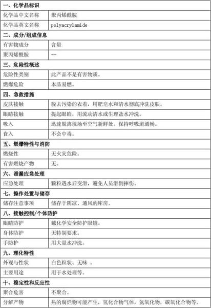 酰怎么读_酰字拼音及化学含义-第3张图片-山城妙识 酰怎么读_酰字拼音及化学含义-第3张图片-山城妙识