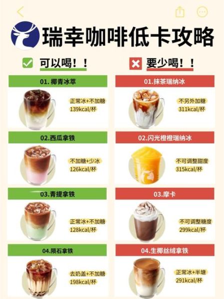 瑞幸咖啡最好喝的前十名_哪款最推荐-第2张图片-山城妙识 瑞幸咖啡最好喝的前十名_哪款最推荐-第2张图片-山城妙识