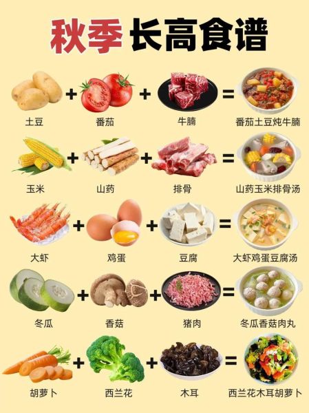 秋季养生菜谱家常菜做法_秋季吃什么润燥不上火-第3张图片-山城妙识 秋季养生菜谱家常菜做法_秋季吃什么润燥不上火-第3张图片-山城妙识