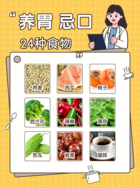 胃病不能吃什么食物_胃病忌口食物一览表-第1张图片-山城妙识 胃病不能吃什么食物_胃病忌口食物一览表-第1张图片-山城妙识