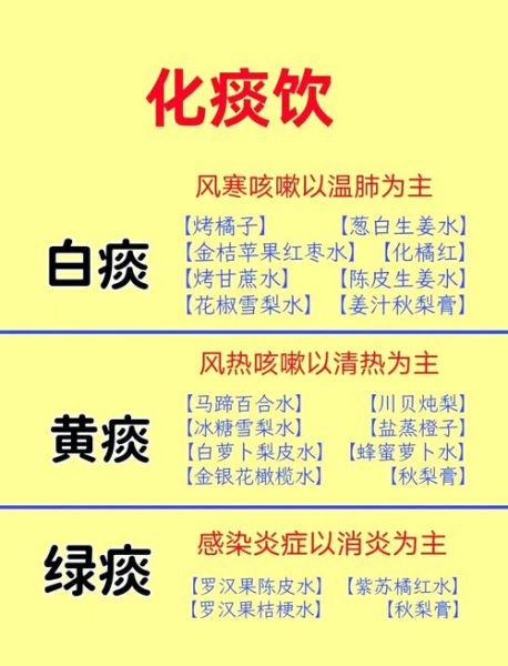 什么食物止咳化痰最快_止咳化痰吃什么效果最好-第2张图片-山城妙识