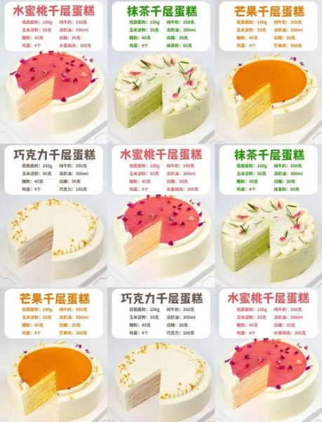 千层蛋糕表面装饰怎么做_千层蛋糕装饰技巧-第2张图片-山城妙识