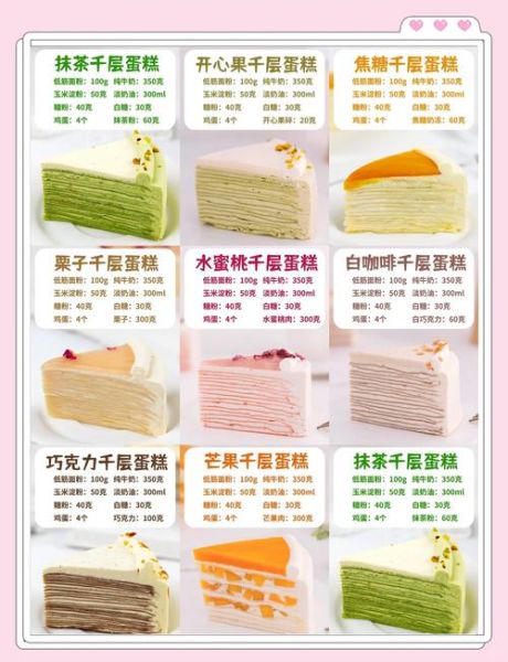 千层蛋糕表面装饰怎么做_千层蛋糕装饰技巧-第3张图片-山城妙识