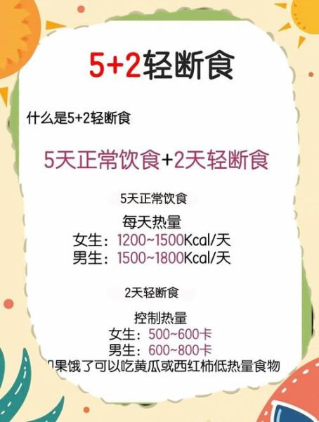 科学节食减肥法_如何科学节食减肥不反弹-第3张图片-山城妙识 科学节食减肥法_如何科学节食减肥不反弹-第3张图片-山城妙识