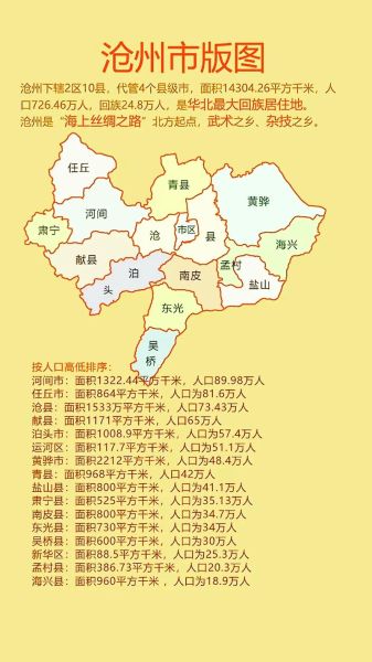 沧州地图全图哪里下载_沧州行政区划最新调整-第1张图片-山城妙识 沧州地图全图哪里下载_沧州行政区划最新调整-第1张图片-山城妙识