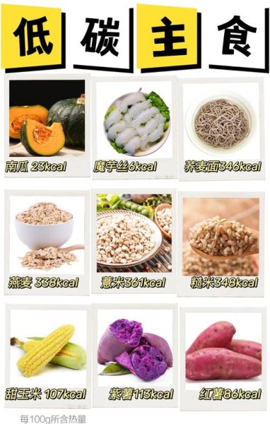 不含碳水化合物的主食有哪些_低碳主食推荐-第1张图片-山城妙识