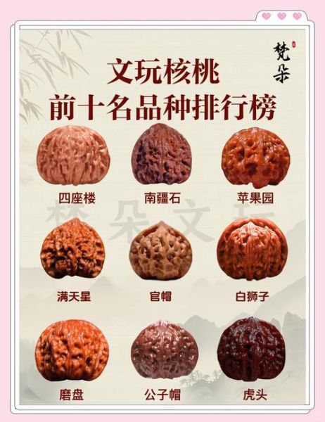 四大名核桃图解_哪种核桃最好吃-第1张图片-山城妙识