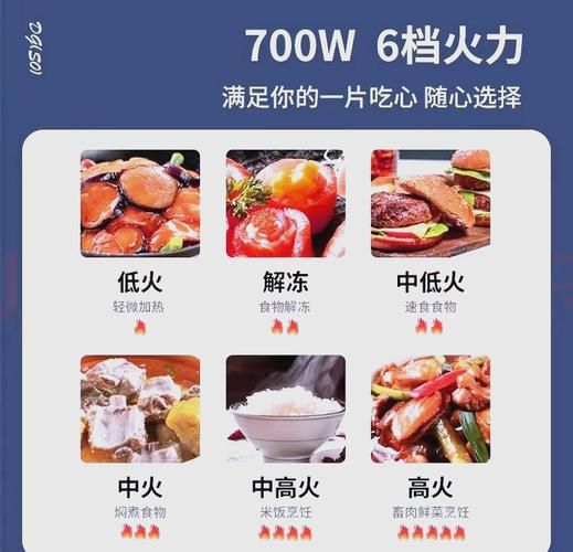 格兰仕光波炉食谱大全_格兰仕光波炉怎么做菜-第2张图片-山城妙识