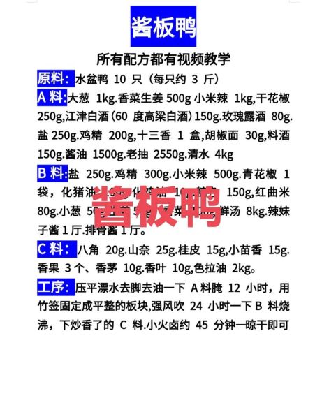 湖南酱板鸭怎么做_正宗湖南酱板鸭配方-第1张图片-山城妙识 湖南酱板鸭怎么做_正宗湖南酱板鸭配方-第1张图片-山城妙识
