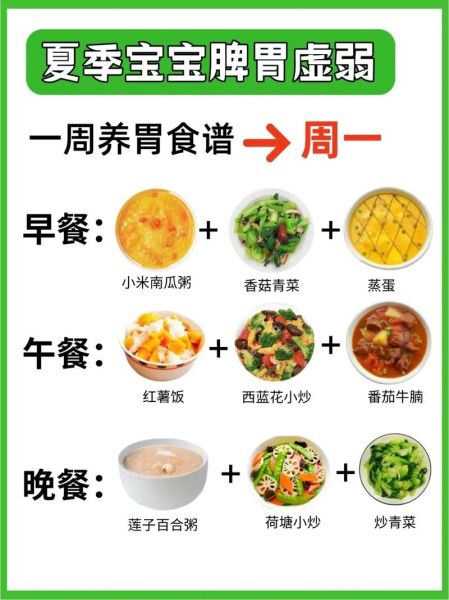 宝宝营养食谱下载_宝宝辅食怎么做-第2张图片-山城妙识