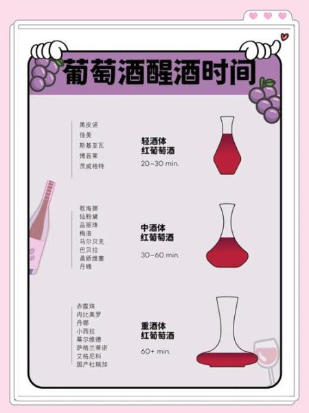 葡萄酒发酵多长时间_自酿葡萄酒要多久-第2张图片-山城妙识 葡萄酒发酵多长时间_自酿葡萄酒要多久-第2张图片-山城妙识