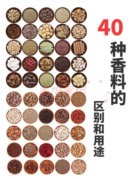 108种香料大全图解_如何辨别真假香料-第1张图片-山城妙识