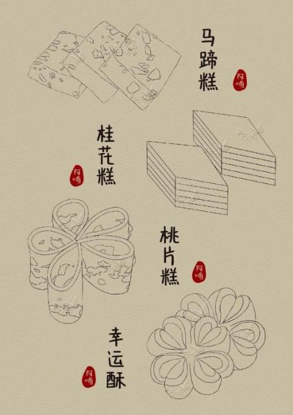 桂花糕简笔画怎么画_桂花糕简笔画步骤-第1张图片-山城妙识 桂花糕简笔画怎么画_桂花糕简笔画步骤-第1张图片-山城妙识