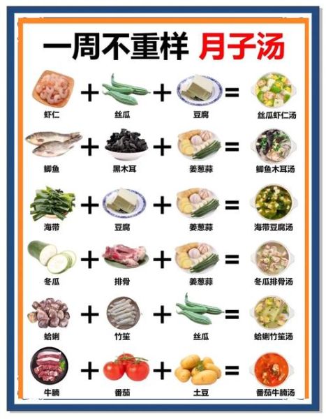 哺乳期产妇吃什么下奶_月子餐30天食谱-第1张图片-山城妙识 哺乳期产妇吃什么下奶_月子餐30天食谱-第1张图片-山城妙识