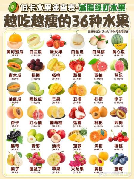 减肥晚餐吃什么水果最好_低糖高纤水果推荐-第1张图片-山城妙识 减肥晚餐吃什么水果最好_低糖高纤水果推荐-第1张图片-山城妙识