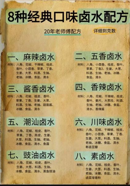 家用卤水最简单做法_卤水怎么保存不变质-第1张图片-山城妙识 家用卤水最简单做法_卤水怎么保存不变质-第1张图片-山城妙识